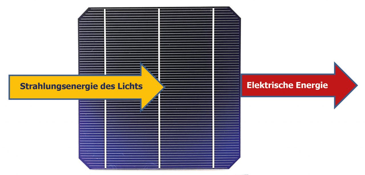 Solarzelle - Nils-ISFH